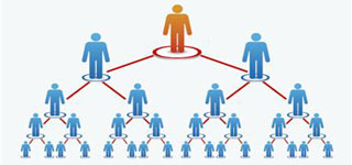 JED Plc IT Incident Tracker